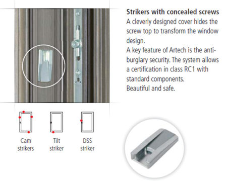 ARTech Plana Tilt Turn - Functional Fenestration Inc.