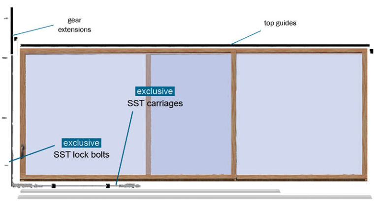 Ultravue Lift Slide Window System - Functional Fenestration Inc.