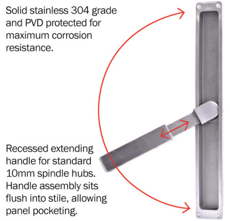 LS400 Cascade Handle - Functional Fenestration Inc.