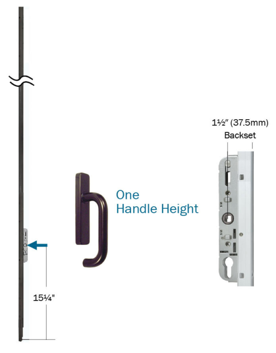 Ultravue Lift Slide Window System - Functional Fenestration Inc.