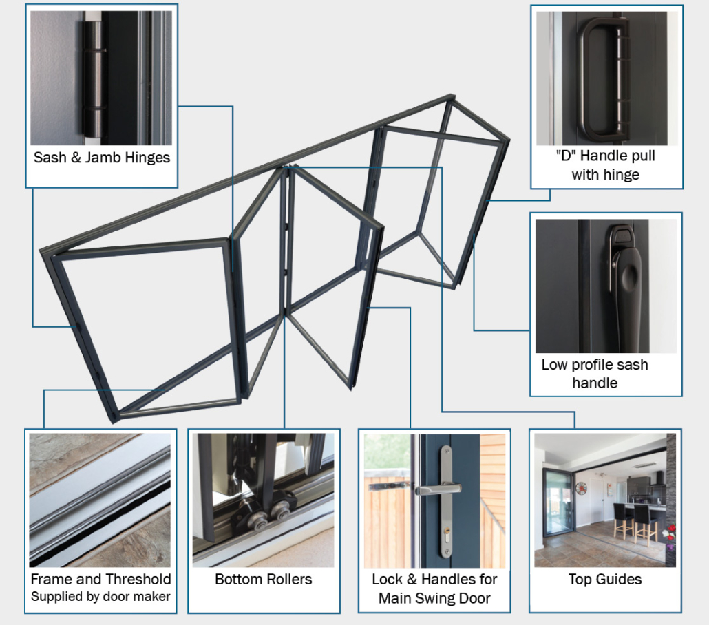 Clearspan Bi-Fold Door Systems - Functional Fenestration Inc.